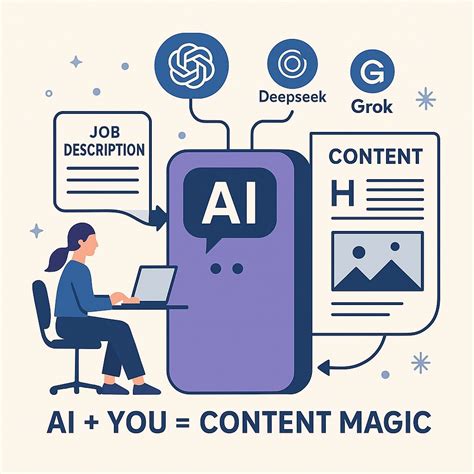 Hiring Aicontentspecialist Hiringalert Contentcreation Chatgpt