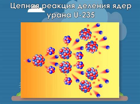 Быстрые нейтроны. Медленные нейтроны - презентация онлайн