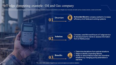 Iot Edge Computing Example Oil And Gas Comprehensive Guide For Iot Edge Iot Ss Ppt Template