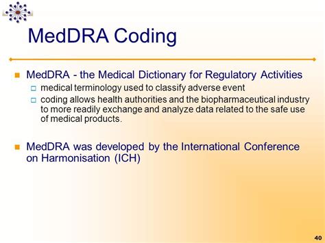 Coding Of Adverse Events In Mohali Id 11563496197