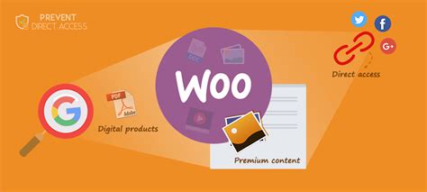 How To Restrict Wordpress Media Files Access To Specific User Roles