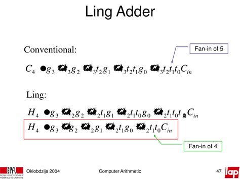 PPT VLSI Arithmetic Lecture 4 Variable Block Adder Implementation PowerPoint Presentation