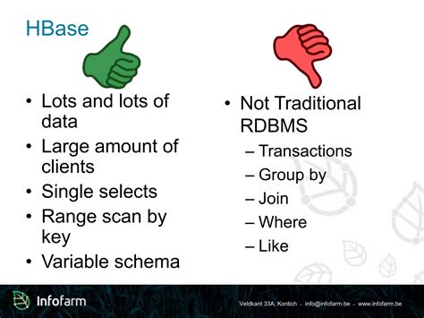 Big Data With Apache Hadoop Ppt