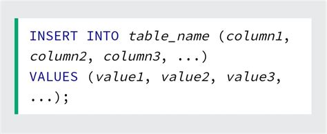 Kratika Jain On Linkedin Sqlislove Sql Insert Dataanalysis