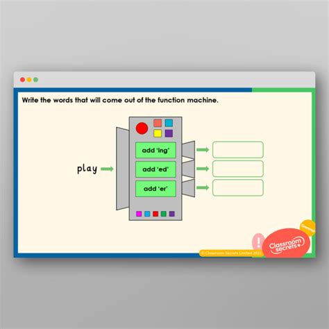 Year 1 Recognising And Using Ing Ed And Er Teaching Ppt Resource Classroom Secrets