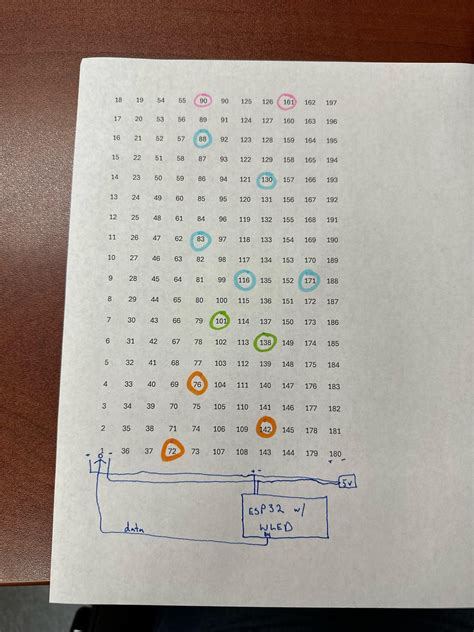 Wled Need Help R Wled