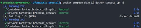 Zero Downtime Deployments With Docker Compose And Nginx Immersed In Code