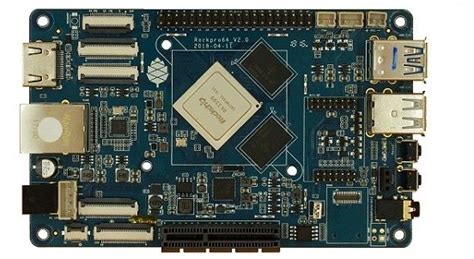 10 Best Raspberry Pi 4 Alternatives To Buy In 2024 Beebom