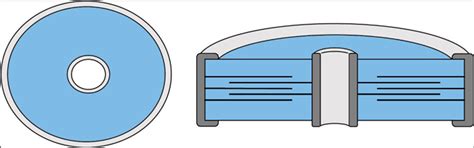 Online Spotlight Exploring EMI Filtering Options Page Microwave Journal