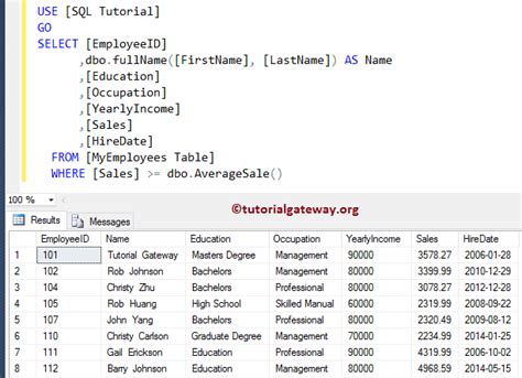 User Defined Functions In Sql
