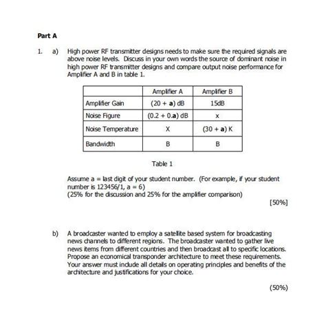 Part A A High Power RF Transmitter Designs Needs Chegg Com