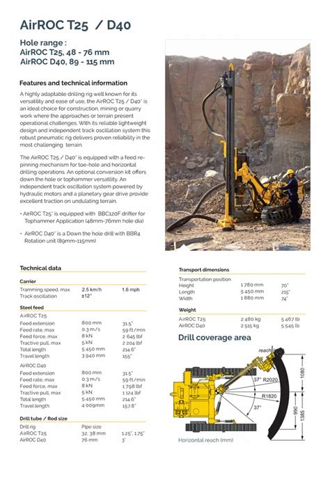 Crawler Drill Machine T25 At Best Price In Raipur By Deepsikha