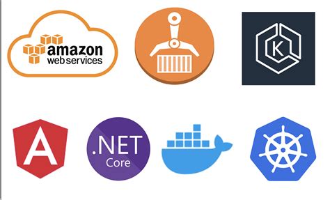 Aws — Deploying Angular App With Net Web Api On Eks By Bhargav