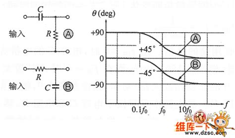 The Simplest Phase Shift Circuit Amplifier Circuit Circuit Diagram SeekIC Com