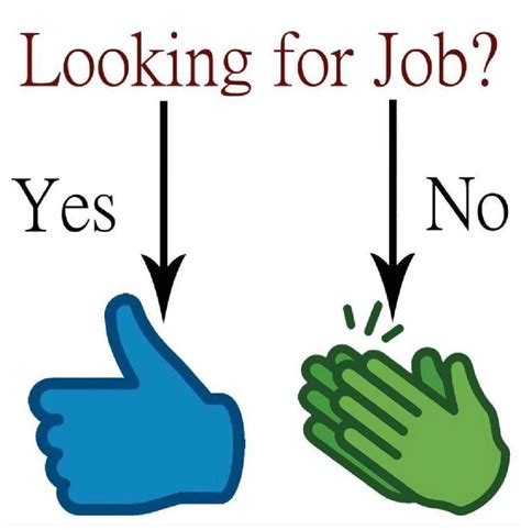 Aida عايده On Linkedin Jobs Job2022 Job Uaejobs Jobsuae Uae Hiring 159 Comments