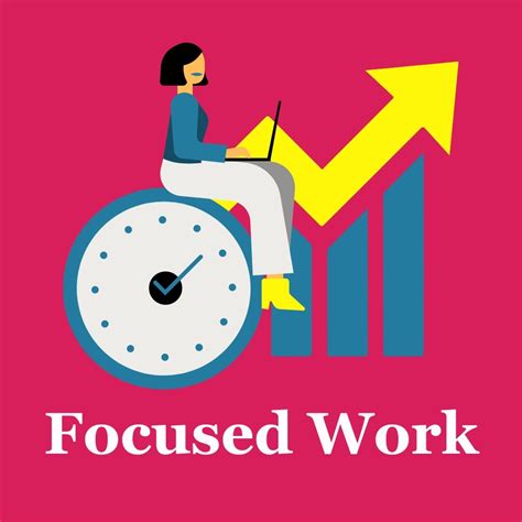 Setting Time For Productivity — Bailett Consulting