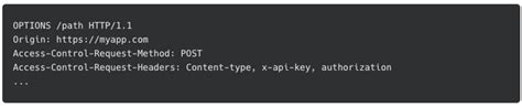 Configuring Cors On Amazon Api Gateway Apis Aws Compute Blog