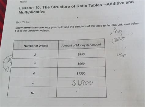solved name lesson 10 the structure of ratio tables additive and