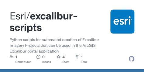 GitHub Esri Excalibur Scripts Python Scripts For Automated Creation Of Excalibur Imagery