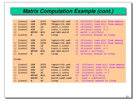 Ppt Raster Image Processing On The Tms320c6x Vliw Dsp Powerpoint