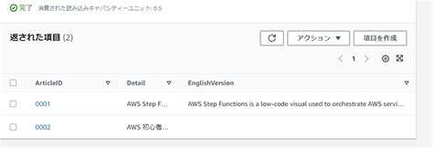 ハンズオン（aws Step Functionsの実践） 協栄情報ブログ