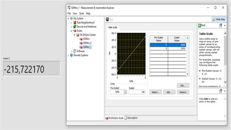 Solved Daqmx Create Scale Doesnt Work Ni Community