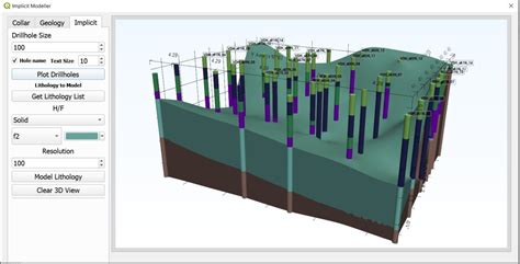Mining Geologist On Linkedin Qgis Implicit Modeller Poc 43 Comments