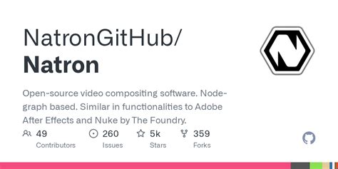 github natrongithub natron open source video compositing software node graph based similar