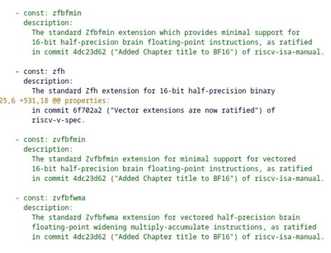 Risc V Con Linux 6 15 Soporte Agregado Para Las Instrucciones Bfloat16 Bf16