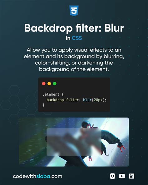 Walid Zhani Posted On Linkedin