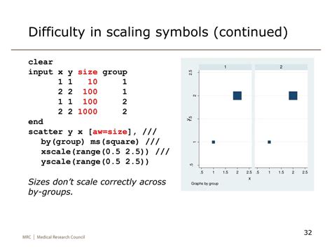 ppt a suite of stata programs for network meta analysis powerpoint
