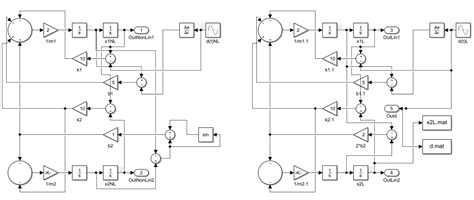 Me 450 Modeling Dynamic Systems Design Portfolio