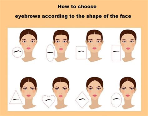 Perfect Eyebrows How To Fix Them Dos And Donts Filling And Hair