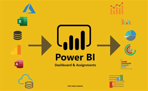 Create Power Bi Assignment Power Bi Dashboard By Msexcelservice Fiverr