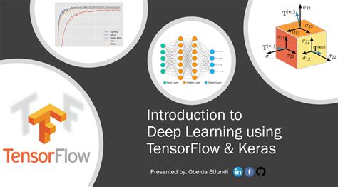 Github Beirutaiintro2dl Deep Learning Hands On Workshop Using Tensorflow And Keras