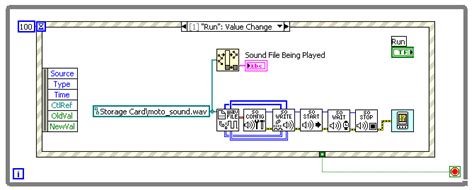 Play A Wav File From A Storage Card On Your Mobile Device Using The