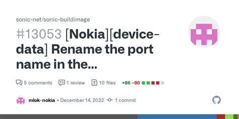 Nokia Device Data Rename The Port Name In The Porti And Remove The Ecn Setting From