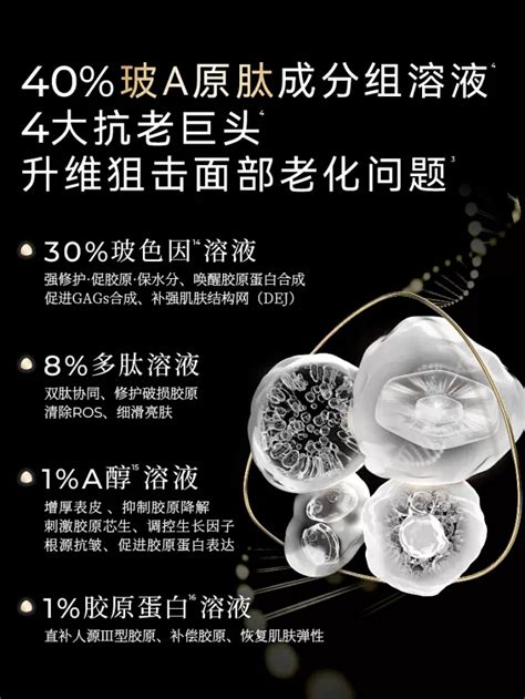 【立即抢购】dxv定效维升维面霜玻色因a醇多肽紧致抗皱淡纹修护 天猫 花瓣网