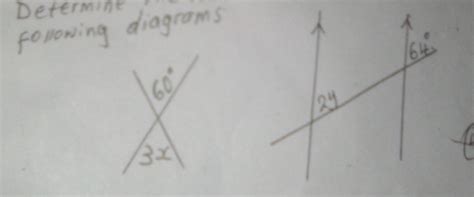 Solved Determine Following Diagrams Others