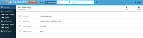 create application wso2 api manager documentation 4 0 0