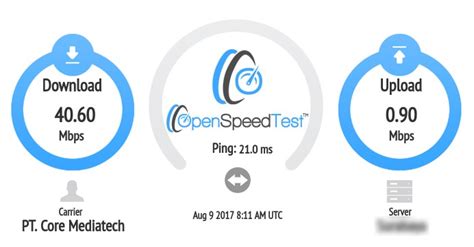 11 Speedtest Alternatives To Measure Your Internet Speed Better Tech Tips