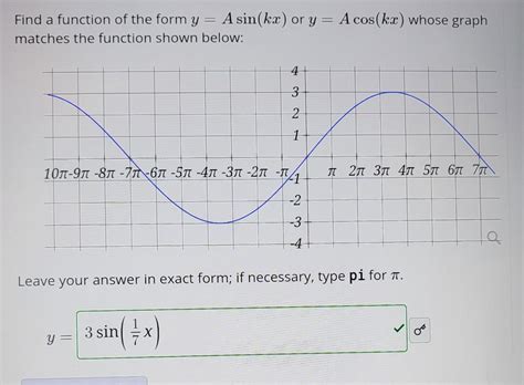 Solved Find A Function Of The Form Y Asin Kx Or Y Acos Kx Chegg