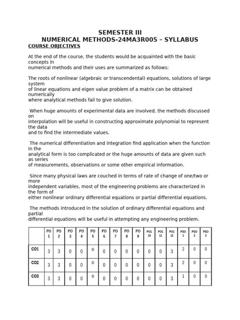 Numerical Methods Syllabus Pdf Equations Finite Difference