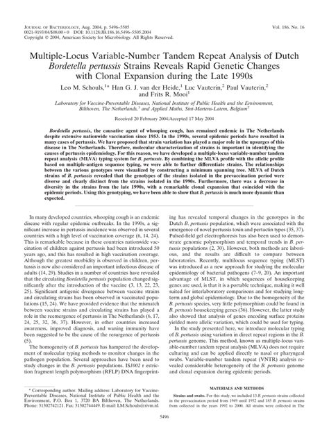 Pdf Multiple Locus Variable Number Tandem Repeat Analysis Of Dutch Bordetella Pertussis