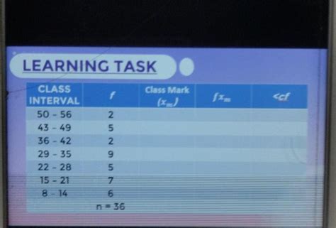 Class Interval F50 56 43 49 36 4229 35 22 28 8 14 F2529576n