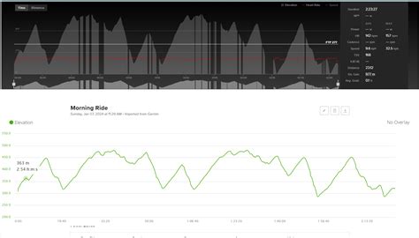 Tr Graph Dropouts For Outdoor Mtb Spin Equipment Trainerroad