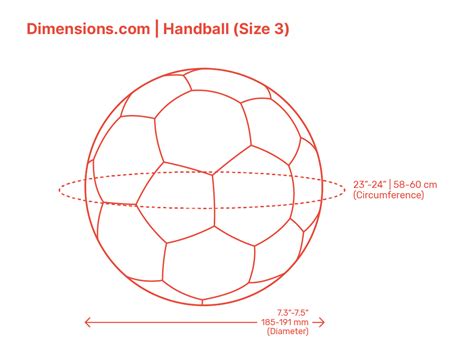 Field Hockey Pitch Dimensions And Drawings