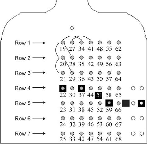 Front View Of Body Surface Potential Map Electrode Locations Download Scientific Diagram
