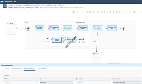 Sap Cpi Payload Logging Use B2bmonitoring For A2a Integration Flows