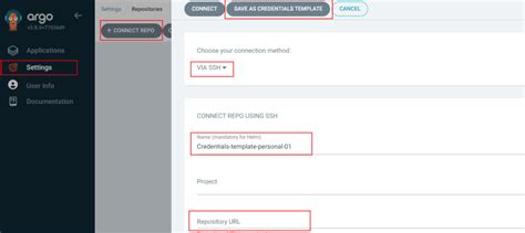 Securely Access Kubernetes Secrets In K8s Pods As Environment Variables By Santosh Gupta Medium
